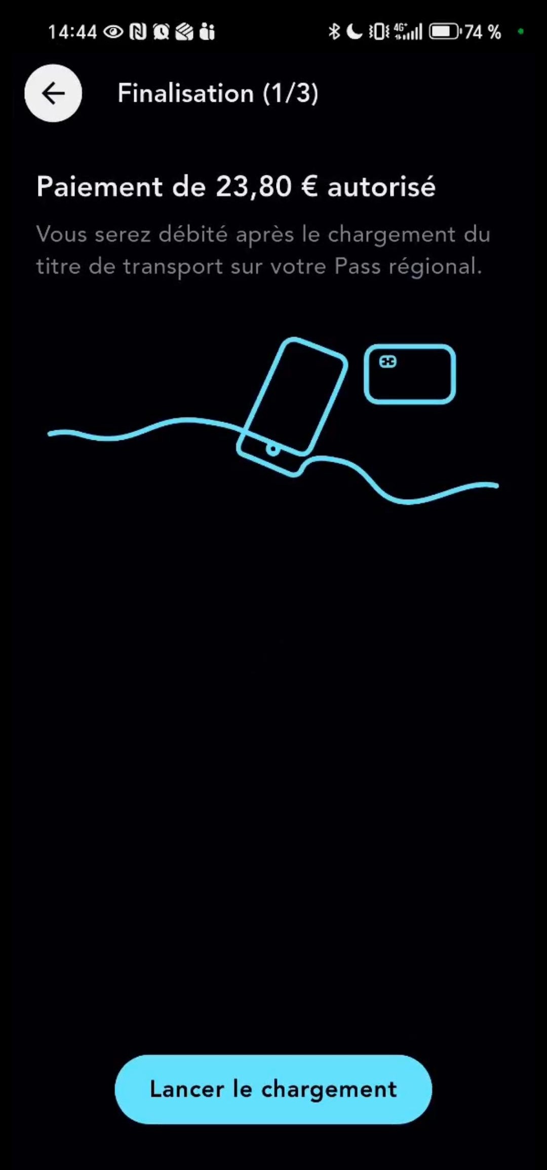 Les Pass régionaux | SNCF Connect - Questions fréquentes