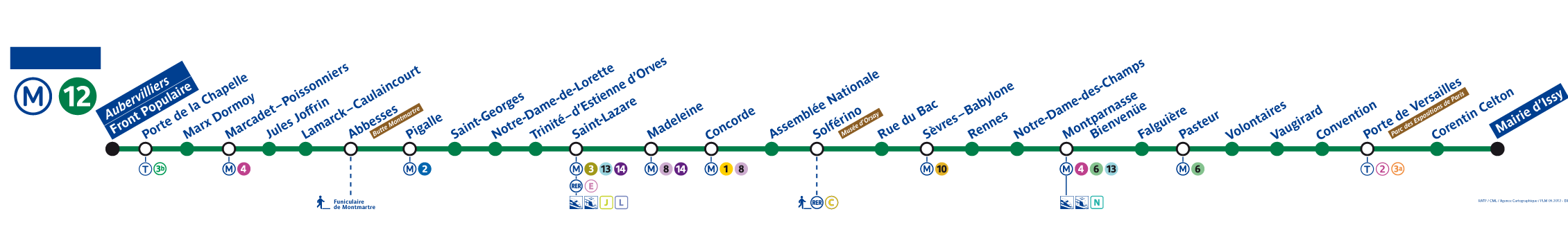 Métro ligne 12 - Plan de la ligne, horaires, infos - SNCF CONNECT