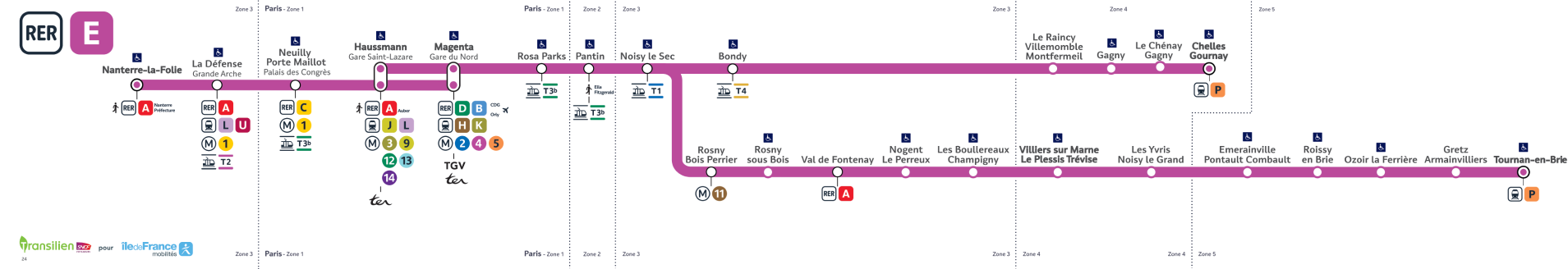 RER E à Paris - Plan de la ligne, horaires - SNCF CONNECT