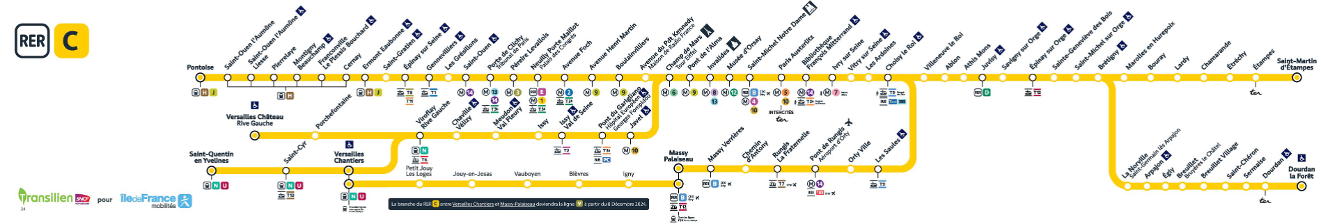 RER C à Paris : plan de la ligne, horaires, trafic - SNCF Connect