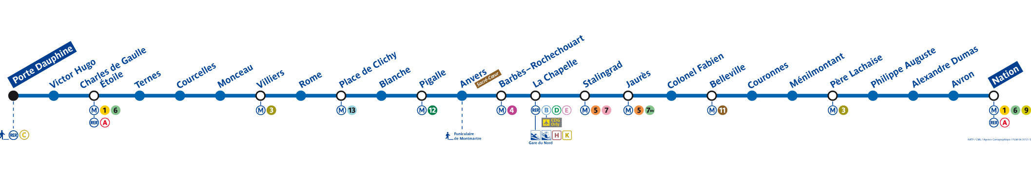 Métro ligne 2 - Plan de la ligne, horaires, infos - SNCF CONNECT