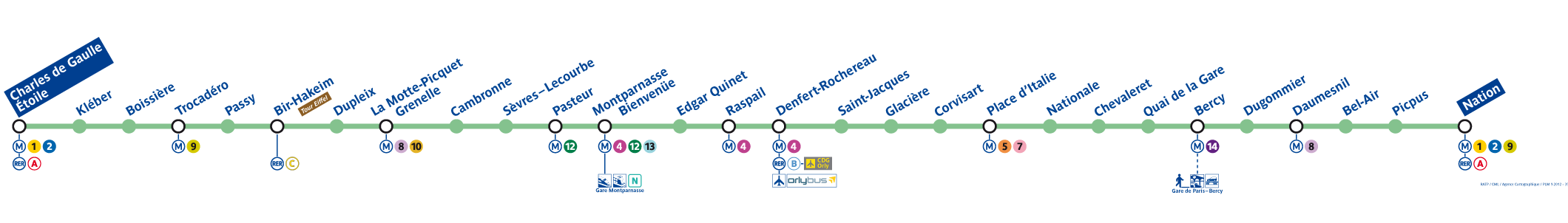 Métro ligne 6 - Plan de la ligne, horaires, infos - SNCF CONNECT