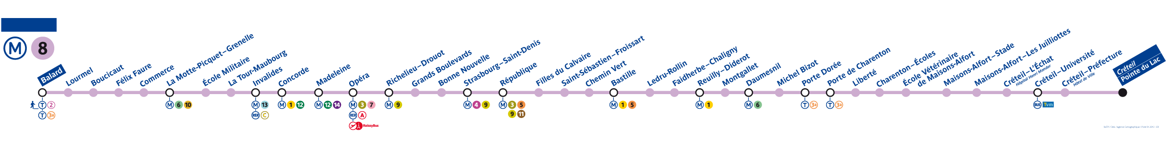 Métro ligne 8 - Plan de la ligne, horaires, infos - SNCF CONNECT