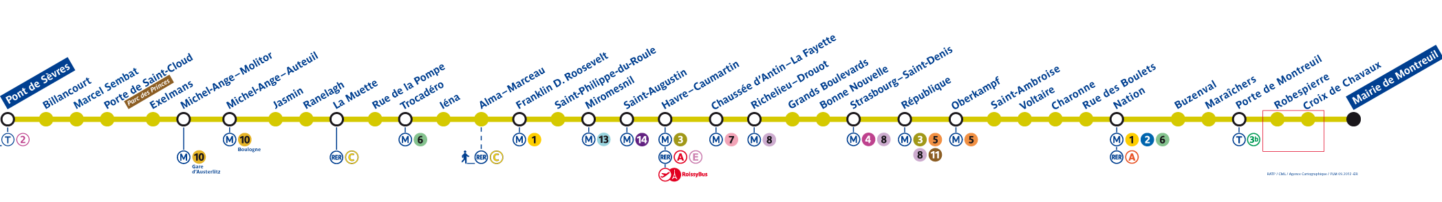 Métro ligne 9 - Plan de la ligne, horaires, infos - SNCF CONNECT