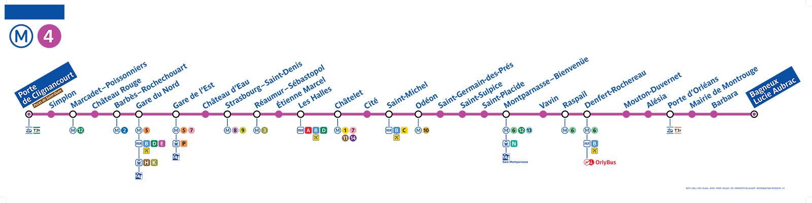 Métro Ligne 4 à Paris - Plan de la ligne, horaires - SNCF CONNECT