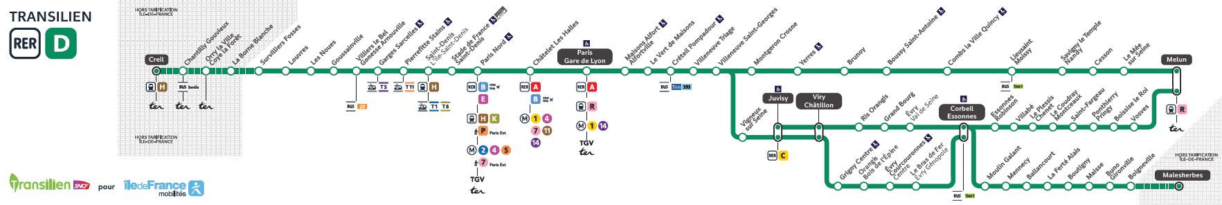 RER D à Paris - Plan de la ligne, horaires - SNCF CONNECT