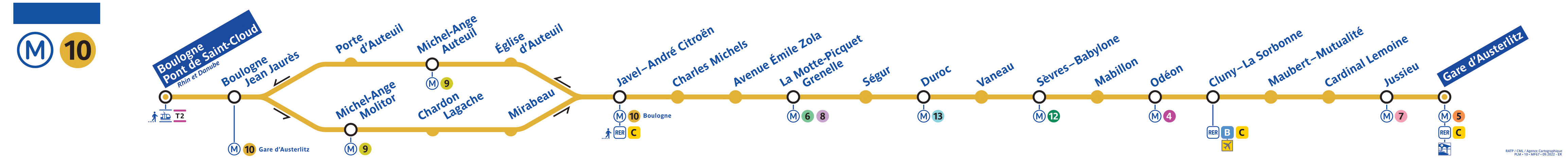 Métro ligne 10 - Plan de la ligne, horaires, infos - SNCF CONNECT