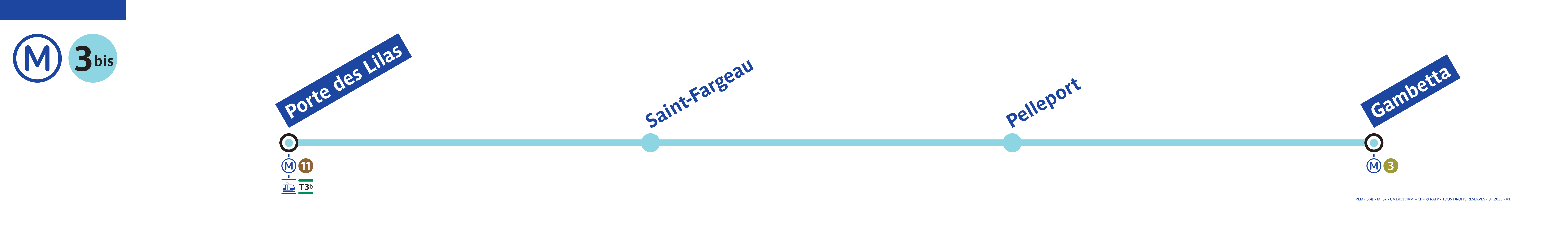 Métro ligne 3 bis - Plan de la ligne, horaires, infos - SNCF CONNECT